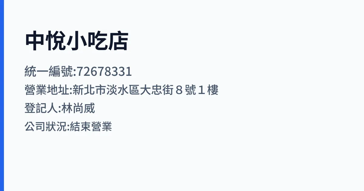 中悅小吃店 - 統編 72678331(新北市) 公司登記資料與營業項目詳細圖表