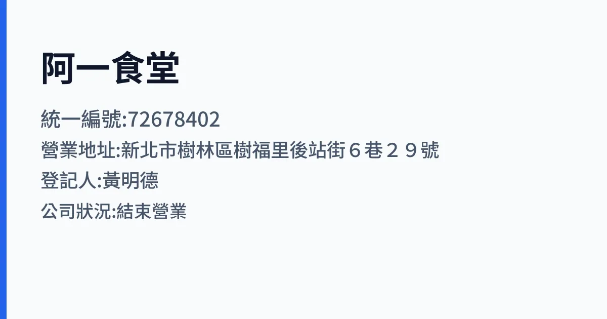 阿一食堂 - 統編 72678402(新北市) 公司登記資料與營業項目詳細圖表