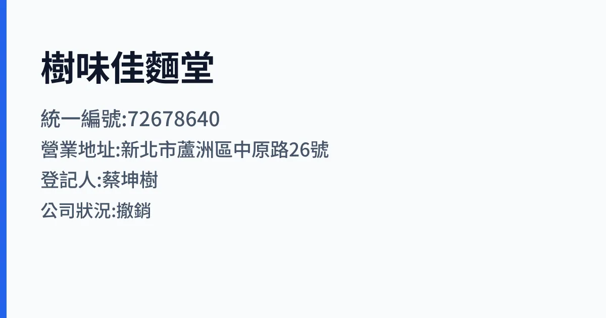 樹味佳麵堂 - 統編 72678640(臺北市) 公司登記資料與營業項目詳細圖表