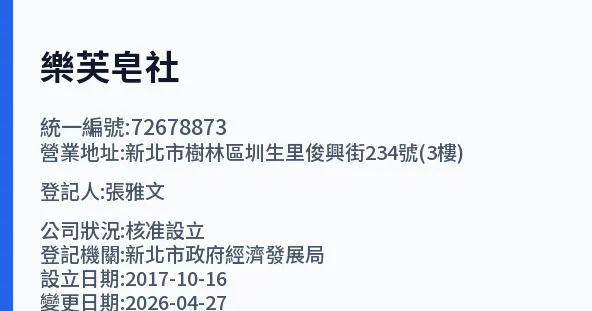 樂芙皂社的照片-統編 72678873(新北市) 公司登記資料與營業項目詳細圖表