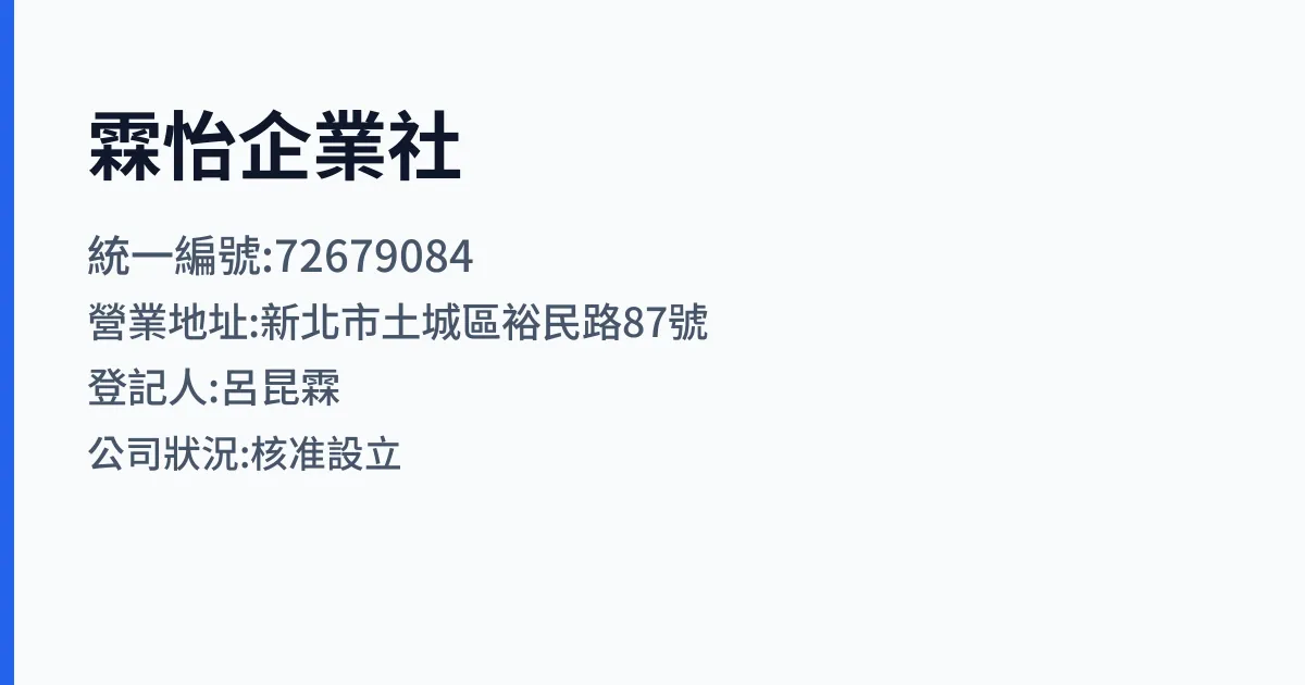 霖怡企業社 - 統編 72679084(新北市) 公司登記資料與營業項目詳細圖表