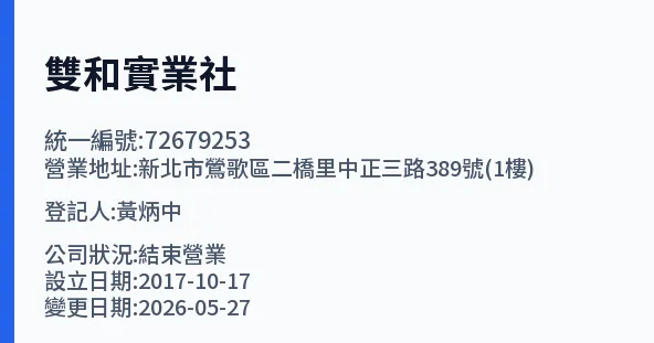 雙和實業社的照片-統編 72679253(新北市) 公司登記資料與營業項目詳細圖表