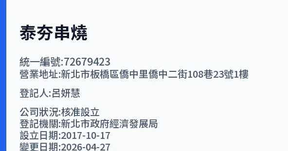 泰夯串燒的照片-統編 72679423(新北市) 公司登記資料與營業項目詳細圖表