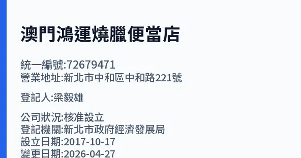澳門鴻運燒臘便當店的照片-統編 72679471(新北市) 公司登記資料與營業項目詳細圖表