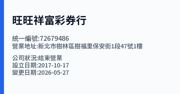 旺旺祥富彩券行的照片-統編 72679486(新北市) 公司登記資料與營業項目詳細圖表
