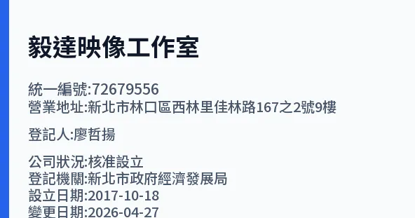 毅達映像工作室的照片-統編 72679556(新北市) 公司登記資料與營業項目詳細圖表