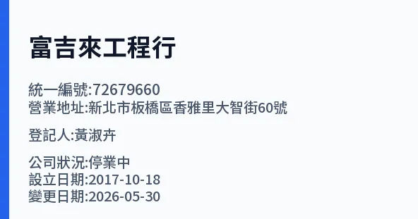 富吉來工程行的照片-統編 72679660(新北市) 公司登記資料與營業項目詳細圖表