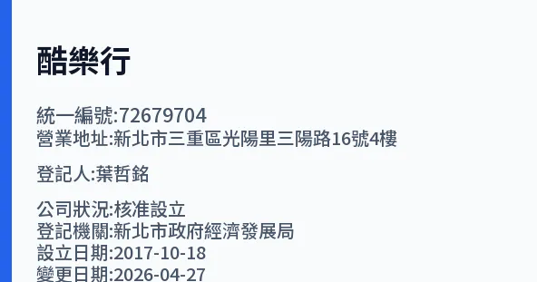 酷樂行的照片-統編 72679704(新北市) 公司登記資料與營業項目詳細圖表
