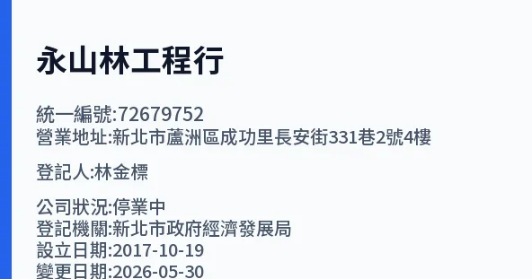 永山林工程行的照片-統編 72679752(新北市) 公司登記資料與營業項目詳細圖表
