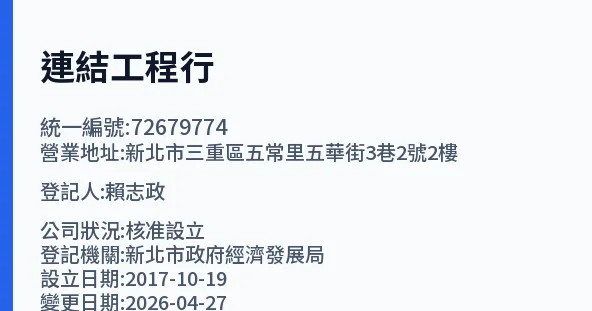 連結工程行的照片-統編 72679774(新北市) 公司登記資料與營業項目詳細圖表