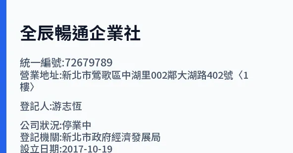全辰暢通企業社的照片-統編 72679789(新北市) 公司登記資料與營業項目詳細圖表