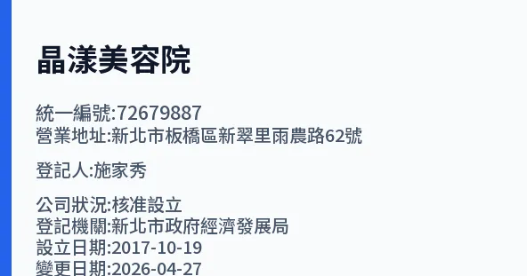 晶漾美容院的照片-統編 72679887(新北市) 公司登記資料與營業項目詳細圖表