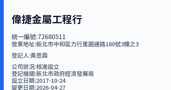 偉捷金屬工程行的照片-統編 72680511(新北市) 公司登記資料與營業項目詳細圖表