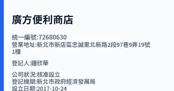 廣方便利商店的照片-統編 72680630(新北市) 公司登記資料與營業項目詳細圖表