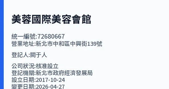 美蓉國際美容會館的照片-統編 72680667(新北市) 公司登記資料與營業項目詳細圖表