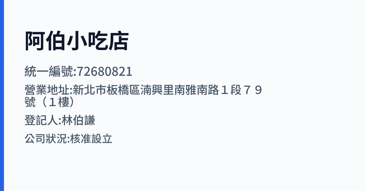 阿伯小吃店 - 統編 72680821(新北市) 公司登記資料與營業項目詳細圖表