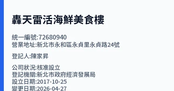 轟天雷活海鮮美食樓的照片-統編 72680940(新北市) 公司登記資料與營業項目詳細圖表