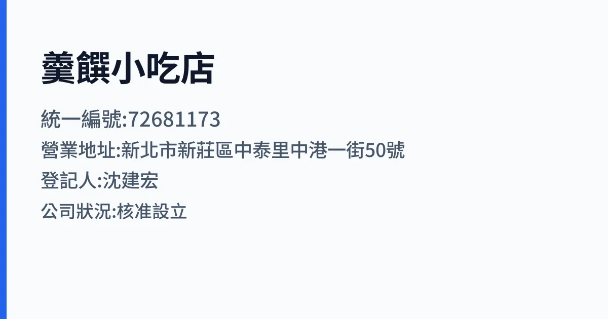羹饌小吃店 - 統編 72681173(新北市) 公司登記資料與營業項目詳細圖表