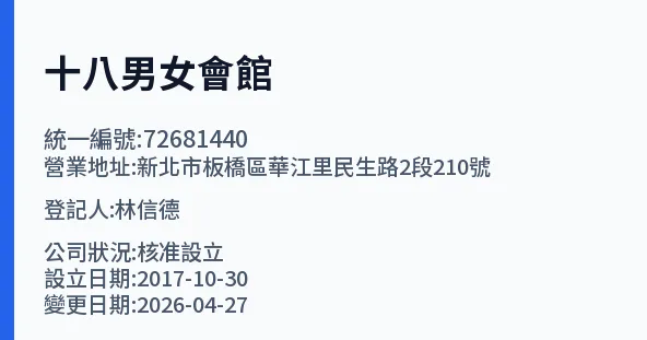 十八男女會館的照片-統編 72681440(新北市) 公司登記資料與營業項目詳細圖表