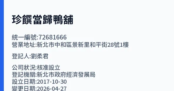 珍饌當歸鴨舖的照片-統編 72681666(新北市) 公司登記資料與營業項目詳細圖表