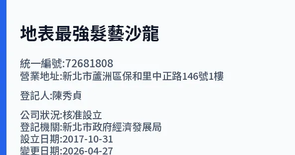 地表最強髮藝沙龍的照片-統編 72681808(新北市) 公司登記資料與營業項目詳細圖表