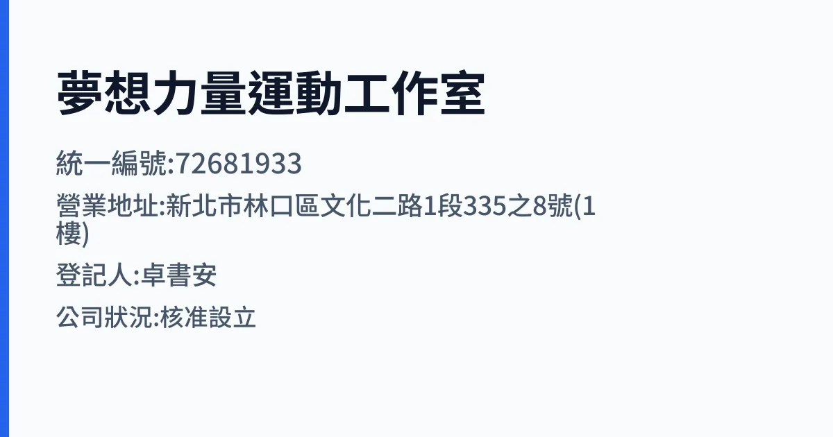 夢想力量運動工作室 - 統編 72681933(新北市) 公司登記資料與營業項目詳細圖表