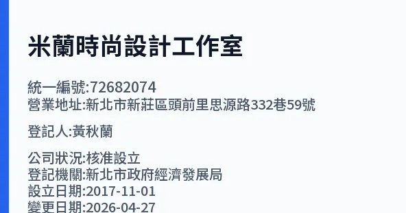 米蘭時尚設計工作室的照片-統編 72682074(新北市) 公司登記資料與營業項目詳細圖表