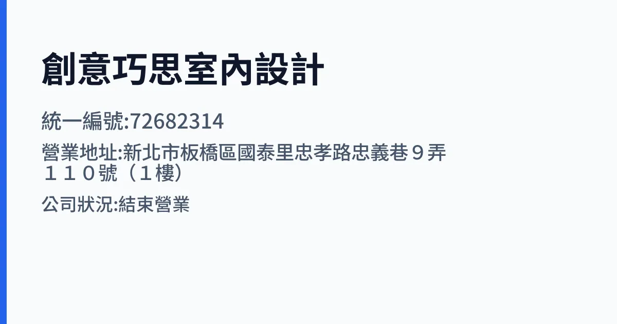 創意巧思室內設計 - 統編 72682314(新北市) 公司登記資料與營業項目詳細圖表