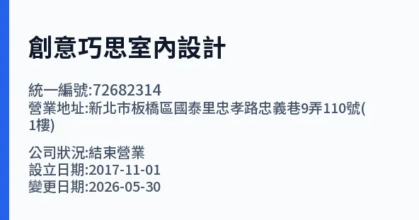 創意巧思室內設計的照片-統編 72682314(新北市) 公司登記資料與營業項目詳細圖表
