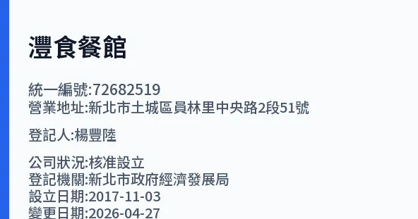 灃食餐館的照片-統編 72682519(新北市) 公司登記資料與營業項目詳細圖表