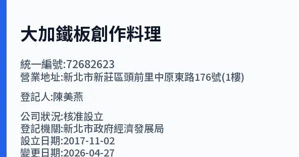 大加鐵板創作料理的照片-統編 72682623(新北市) 公司登記資料與營業項目詳細圖表