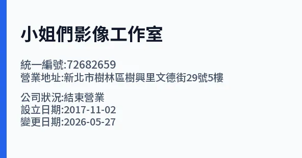 小姐們影像工作室的照片-統編 72682659(新北市) 公司登記資料與營業項目詳細圖表