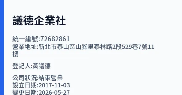 議德企業社的照片-統編 72682861(新北市) 公司登記資料與營業項目詳細圖表