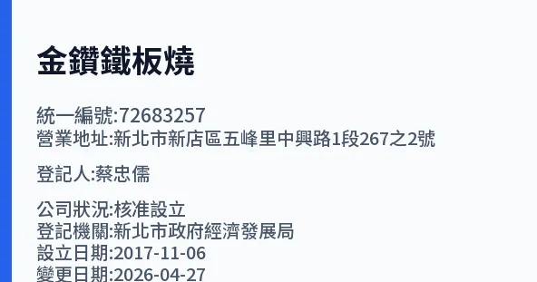 金鑽鐵板燒的照片-統編 72683257(新北市) 公司登記資料與營業項目詳細圖表