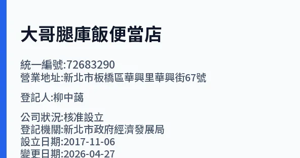大哥腿庫飯便當店的照片-統編 72683290(新北市) 公司登記資料與營業項目詳細圖表