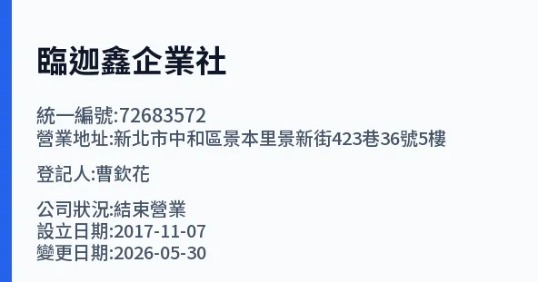臨迦鑫企業社的照片-統編 72683572(新北市) 公司登記資料與營業項目詳細圖表
