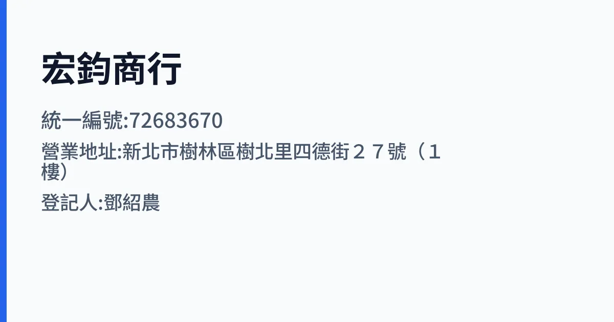 宏鈞商行 - 統編 72683670(新北市) 公司登記資料與營業項目詳細圖表