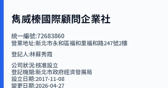 雋威榛國際顧問企業社的照片-統編 72683860(新北市) 公司登記資料與營業項目詳細圖表