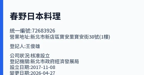 春野日本料理的照片-統編 72683926(新北市) 公司登記資料與營業項目詳細圖表