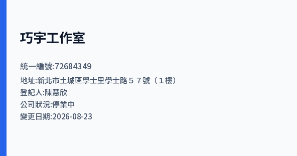 巧宇工作室的照片-統編 72684349(新北市) 公司登記資料與營業項目詳細圖表