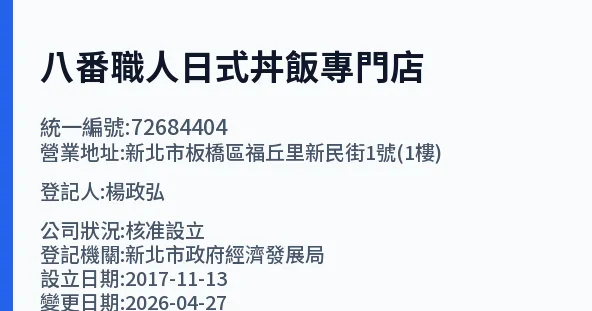 八番職人日式丼飯專門店的照片-統編 72684404(新北市) 公司登記資料與營業項目詳細圖表