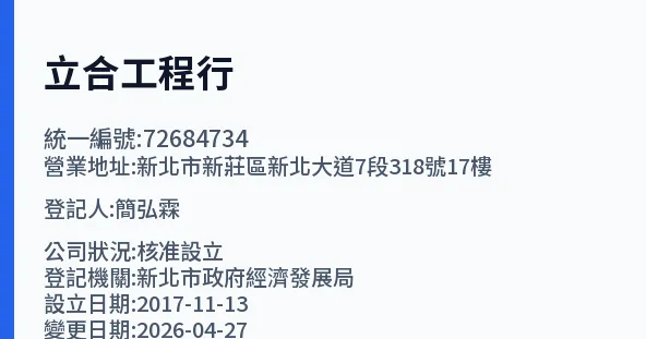 立合工程行的照片-統編 72684734(新北市) 公司登記資料與營業項目詳細圖表