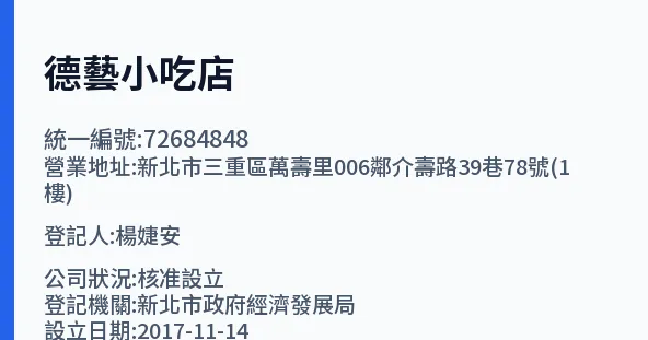 德藝小吃店的照片-統編 72684848(新北市) 公司登記資料與營業項目詳細圖表