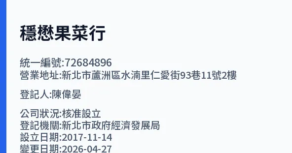 穩懋果菜行的照片-統編 72684896(新北市) 公司登記資料與營業項目詳細圖表