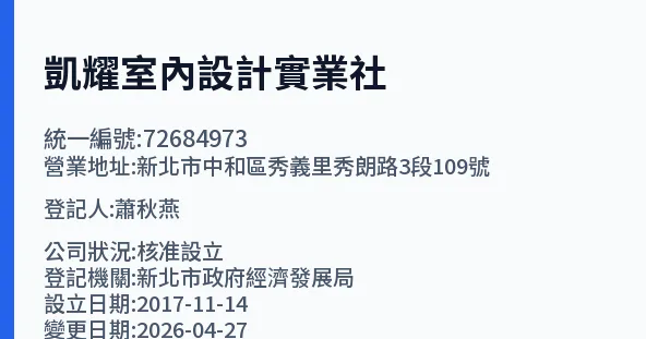 凱耀室內設計實業社的照片-統編 72684973(新北市) 公司登記資料與營業項目詳細圖表