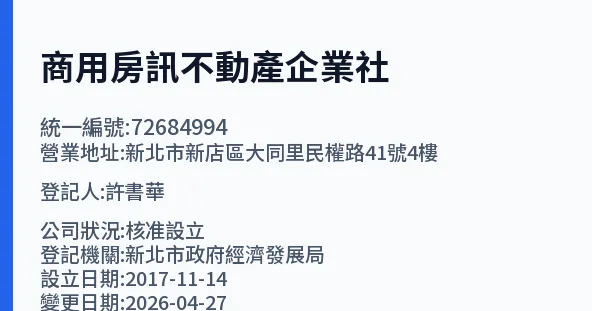 商用房訊不動產企業社的照片-統編 72684994(新北市) 公司登記資料與營業項目詳細圖表