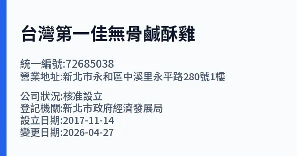 台灣第一佳無骨鹹酥雞的照片-統編 72685038(新北市) 公司登記資料與營業項目詳細圖表