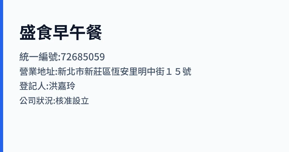 盛食早午餐 - 統編 72685059(新北市) 公司登記資料與營業項目詳細圖表