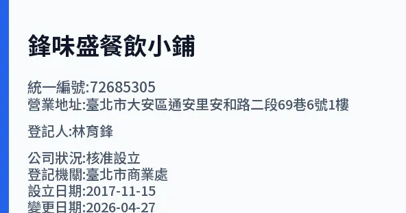 鋒味盛餐飲小鋪的照片-統編 72685305(臺北市) 公司登記資料與營業項目詳細圖表