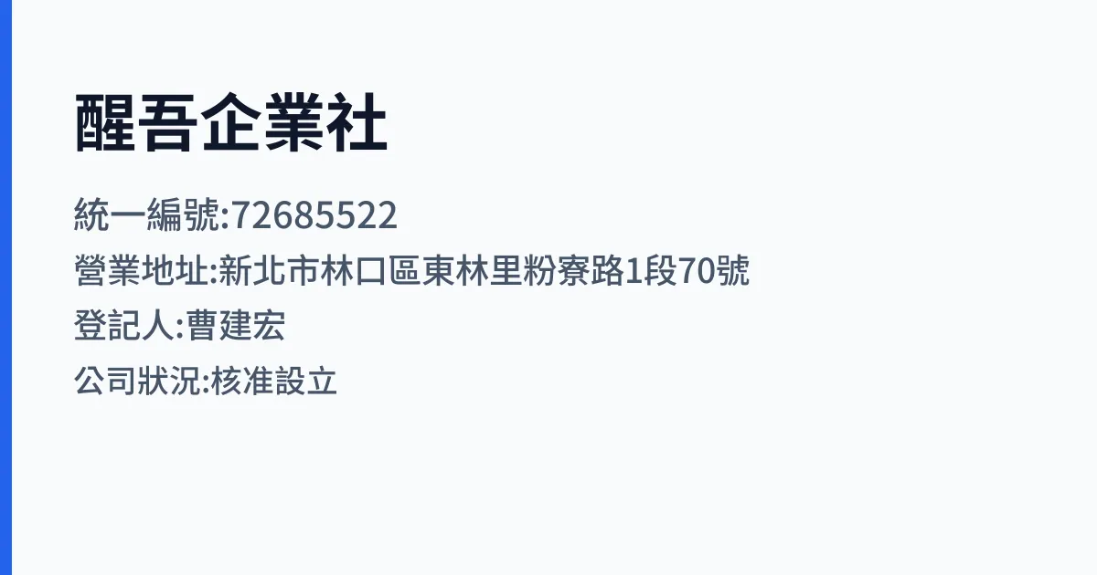醒吾企業社 - 統編 72685522(新北市) 公司登記資料與營業項目詳細圖表